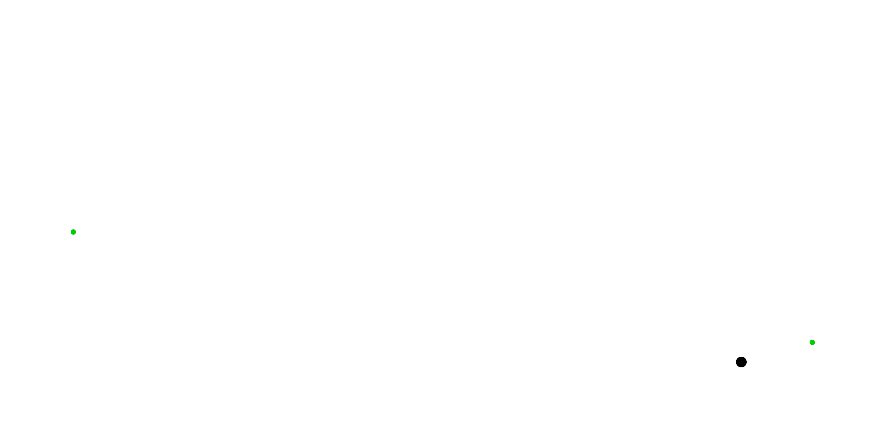 Mini Square | Reyass